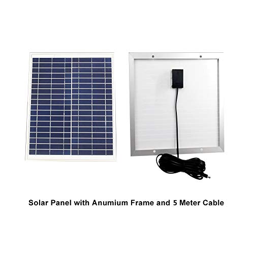 Cowin Solar Fan System - Solar Energy Fan (16ββ Blade), LED Light, 15W Solar Panel, USB Port, Comes with Outlet Converter