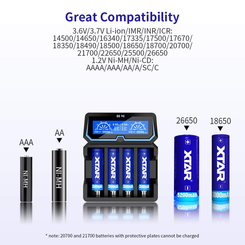 XTAR X4 2A Fast AC Power Battery Charger 2 Input Ports with USB Output Function for 3.6V 3.7V 14500 16340 18650 20700 21700 26650 1.2V AAAA AA A SC C