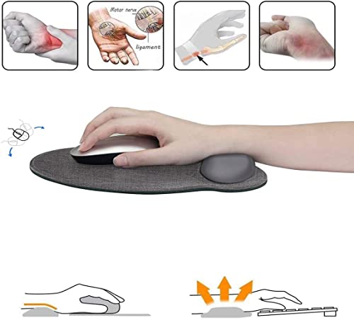 RICHEN Ergonomic PU Leather Mouse Pad with Wrist Support,Comfort Memory Foam,Waterproof Surface,Non- Slip Rubber Base for Computer Laptop & Mac,Lightweight Rest for Home,Office & Travel (Grey)