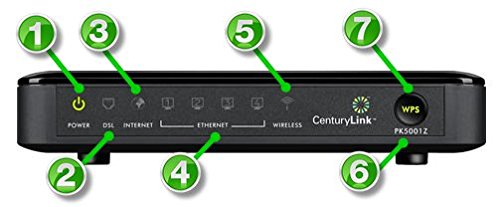 CenturyLink ZyXEL PK5001z