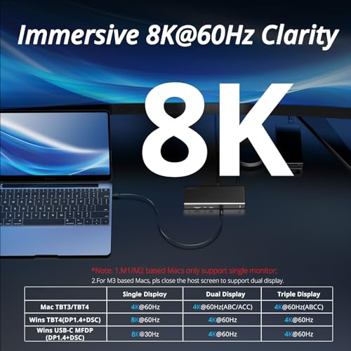 WAVLINK Thunderbolt 4 Hub with Dual HDMI 4K@60Hz,100W Charging, Thunderbolt Certified, 13-in-1 Thunderbolt 4 Dock Dual Monitor Single 8K Output for Windows or Mac, 4X USB, 2.5G Ethernet,SD/MicroSD