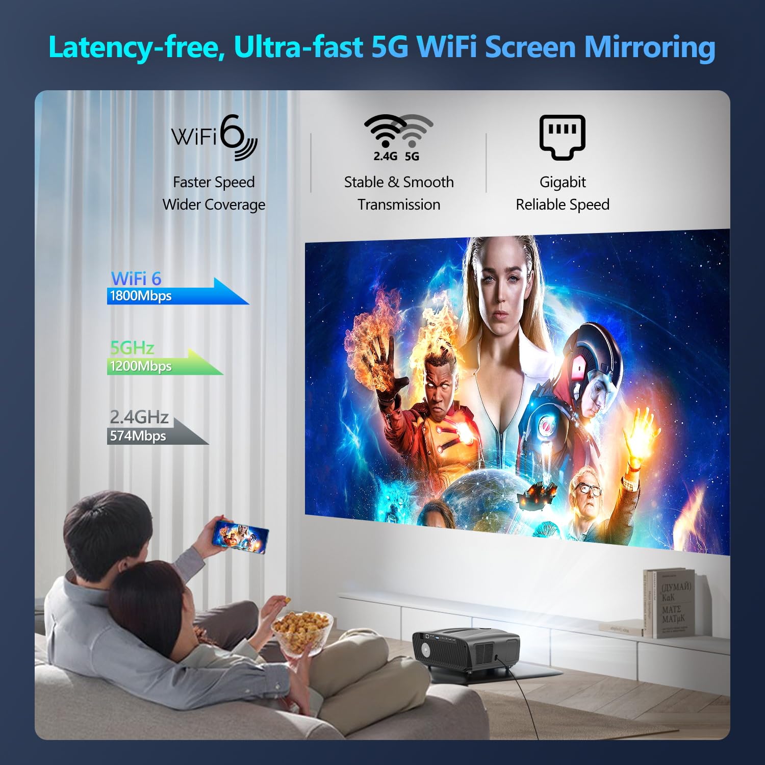 4K Projector Auto Focus HDR WiFi 6, Smart Daylight Projector 4K High Lumen 1200 ANSI LED 1080P Ultra HD Ceiling Mounted Home Theater Movie Gaming Indoor Outdoor with Bluetooth HDMI USB Ethernet Apps