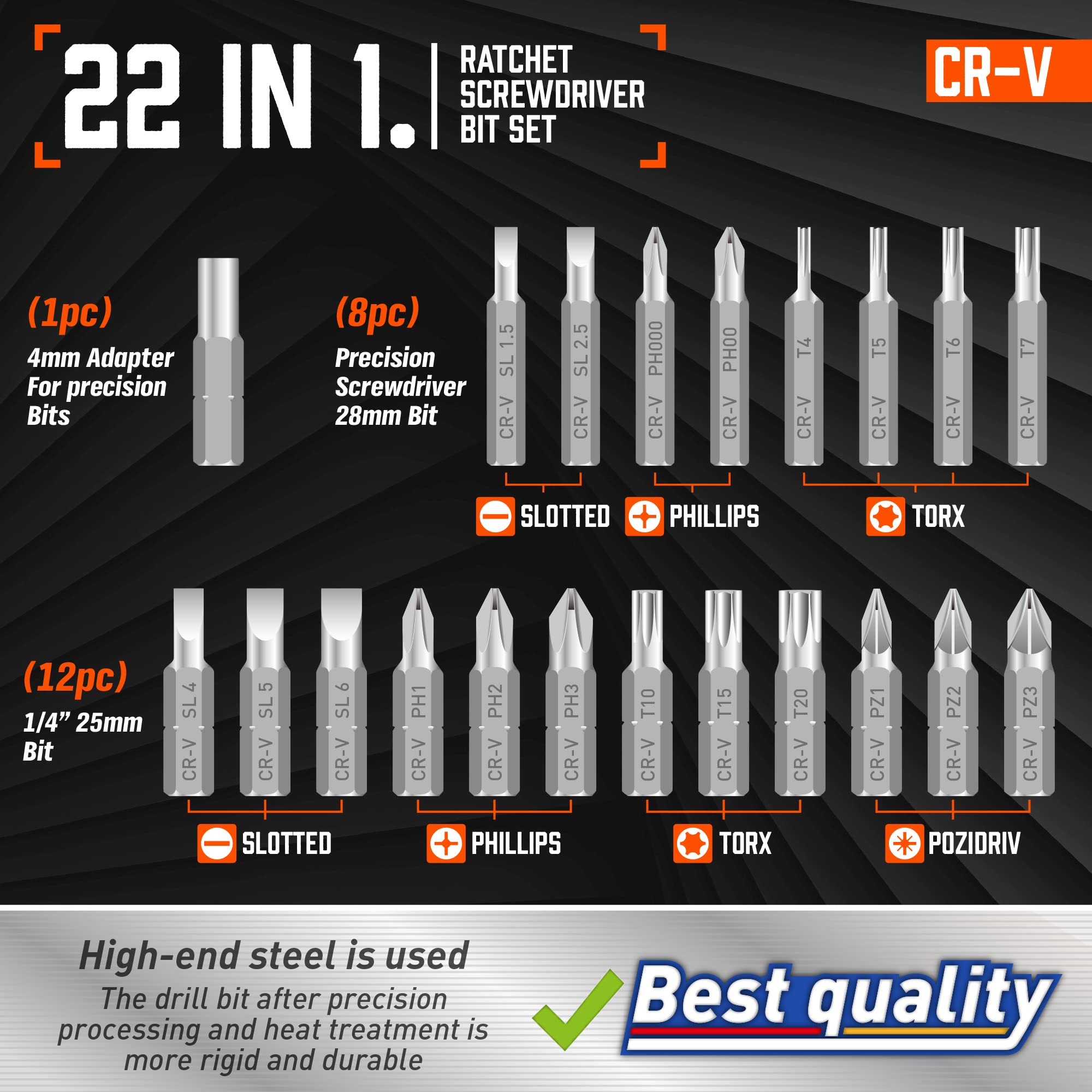 Amartisan 22 IN 1 Ratchet Screwdriver Set, Precision Multi-bit Ratchet Screw Drivers, Slotted/Philips/Pozi/Torx