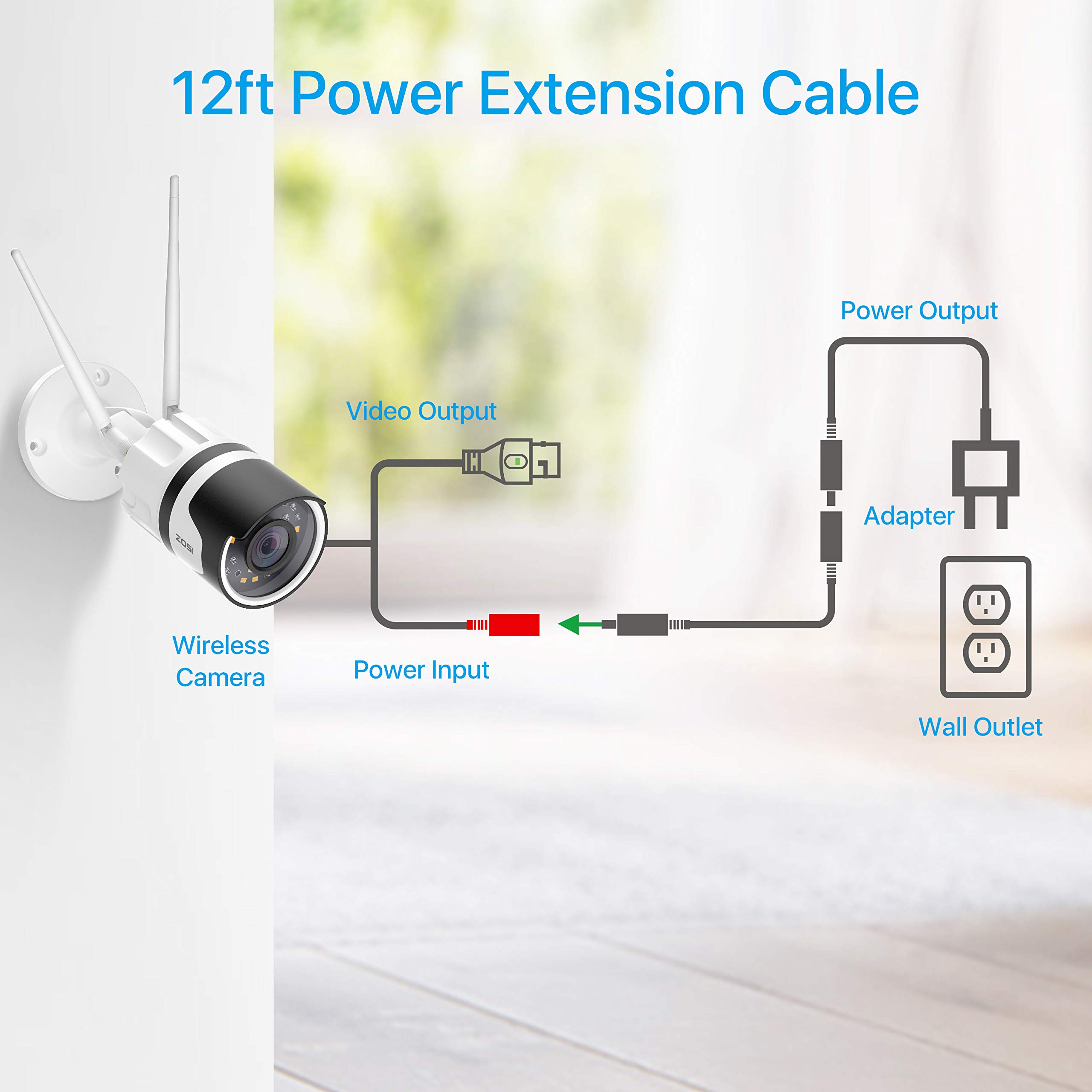 ZOSI 12V DC Power Extension Cable 12ft 2.1mm x 5.5mm 12V DC Plug Power Adapter Cord for Security Camera,Wireless IP Network Camera,CCTV DVR NVR Recorder, LED Strip,Car and More(White)
