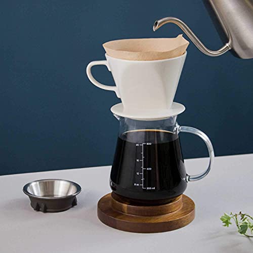 Glass Range Coffee Server For Pour Over Coffee & Tea - 600ml/20oz Ovalware Microwave Safe & Heatproof 2.5mm Thick Glass Body