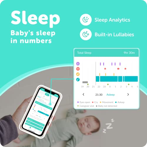 Cubo Ai Plus Smart Baby Monitor and 3-Stand Set | HD Night Vision Camera with A.I. Baby Safety Alerts, Sleep Analytics and Two-Way Audio | iOS, Android and Smart Home Compatible