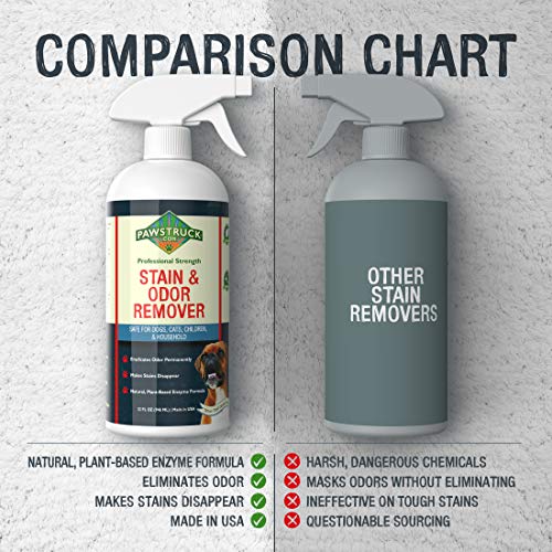 Pawstruck Professional Strength Stain & Odor Remover - Natural Enzyme Cleaner (Bulk 32oz) for Dog & Cat Urine, Waste, Wine, Blood, Vomit, etc. Safe & Effective Pet Smell Eliminator for Carpet, Hardwood & More