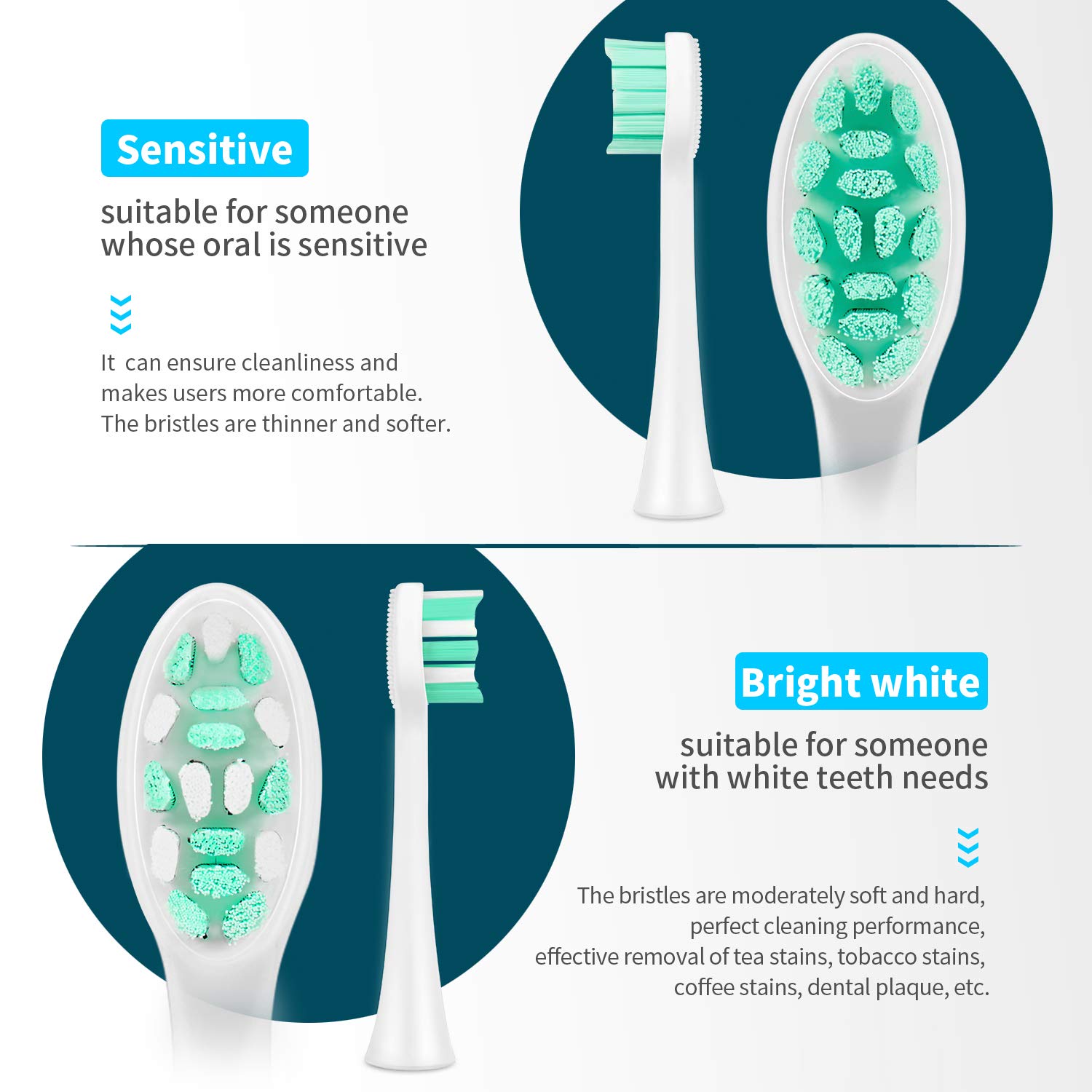 Suitable for all electric toothbrush handles of Uliber,3 Soft DuPont Replacement Brush Heads-Includes 1 Bright white,1 Deep cleaning&1 Sensitive Clean,Soft silicone tongue coating brush