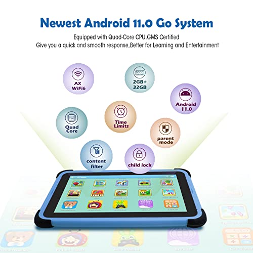 8 inch Kids Tablet Android 11.0 Tablets for Kids,AX Wifi 6,1280x800 IPS HD Display,2GB RAM 32GB ROM Toddlers Tablet with Parental Control,5+8MP Camera,WiFi,with Kids-Tablet Case and Stand (Blue)