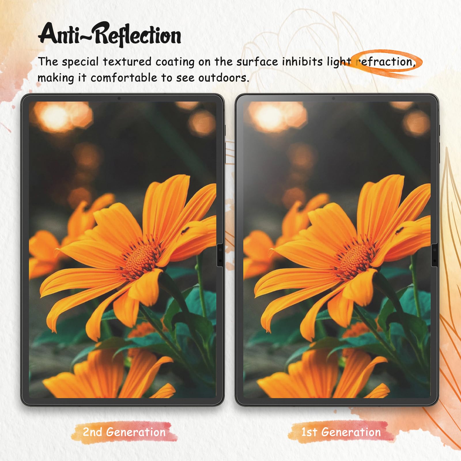 KCT 2 Pack Paper Screen Protector Compatible with Samsung Galaxy Tab S10 Plus/Tab S9 Plus/Tab S8 Plus/Tab S7 Plus/Tab S7 FE (12.4 inch), Compatible with S Pen Anti Glare