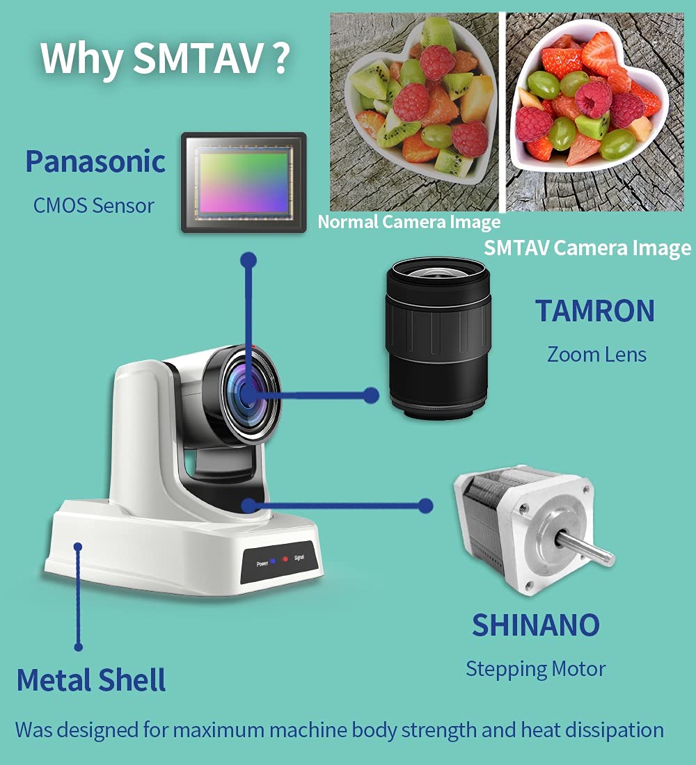 SMTAV PTZ Camera with 3G-SDI,HDMI and IP Streaming Outputs,30X + 8X Zoom,Video Conference Live Streaming Camera for Broadcast,Conference,Events,Church and School etc (30X, WhiteCamera)