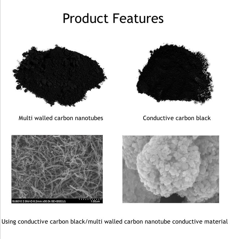 Conductive PU Film Carbon nanotube Graphene Film electrically Heated Therapy Electrode Patch Anti-Static Pressure Sensitive Conductive (400 x 400 mm)
