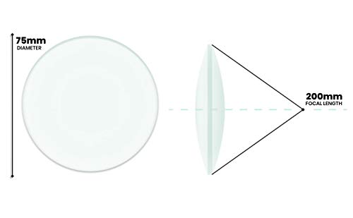 Double Convex Lens, 200mm Focal Length, 3" (75mm) Diameter - Spherical, Optically Worked Glass Lens - Ground Edges, Polished - Great for Physics Classrooms - Eisco Labs