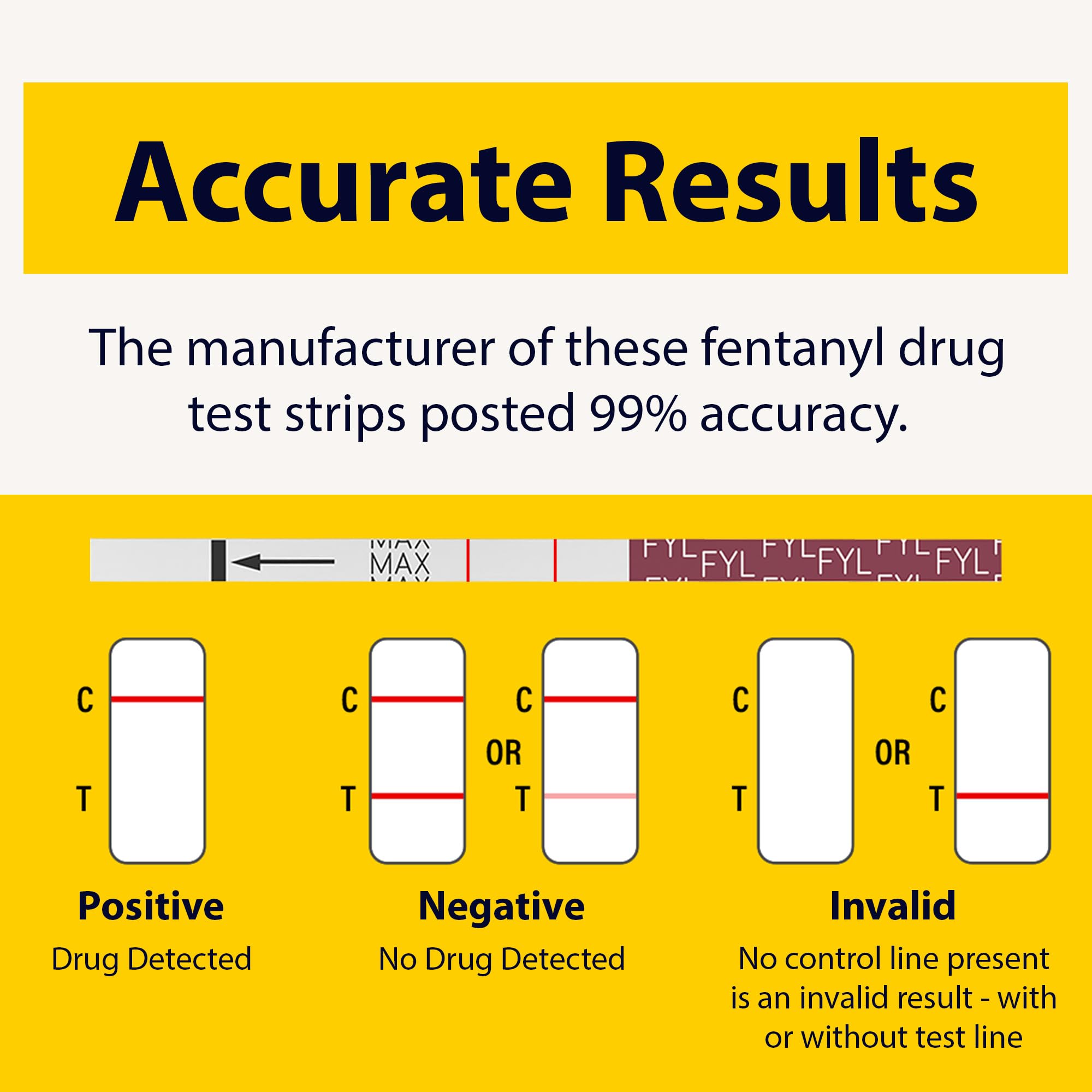 SafeStrip - Fentanyl Test SafeStrip - Fentanyl Test Strips, Quick, Reliable & Easy-to-Use Drug Test Kit for Home Medical Testing on Pills, Powder, Urine & Residue, 100-Pack Test Strips with Scoop
