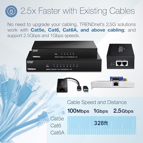 TRENDnet 5-Port Unmanaged 2.5G Gaming Switch, 5 x 2.5GBASE-T Ports, 25Gbps Switching Capacity, Backwards Compatible with 1000Mbps Devices, Fanless, Wall Mountable, Lifetime Protection, Black,TEG-S350