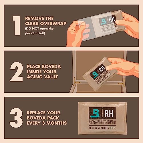 Boveda 72% Two-Way Humidity Control Packs For Wood Humidifier Boxes β 12 Pack β Moisture Absorbers β Humidifier Packs β Individually Wrapped Hydration Packets