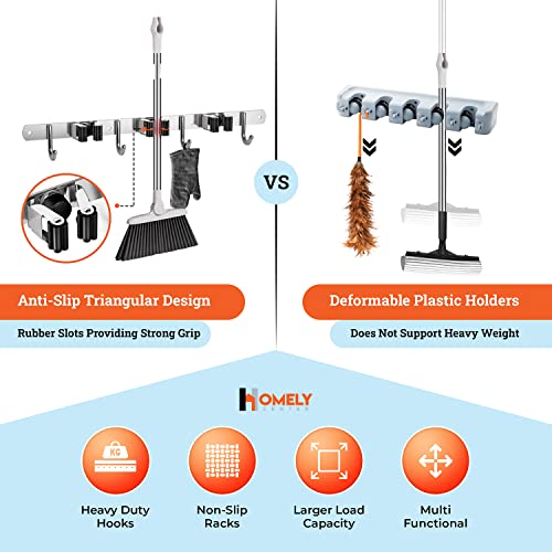 Homely Center Mop and Broom Holder Wall Mount β Heavy-Duty Broom Closet Organizer for Garage, Kitchen, Laundry Organization β Broom and Mop Holder β Tool Hanger with 3 broom racks and 4 broom hooks