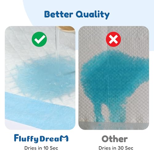 Super Absorbent Waterproof Dog and Puppy Pet Training Pad, Housebreaking Pet Pad,Blue (23.6"x35.4" (20PCS))