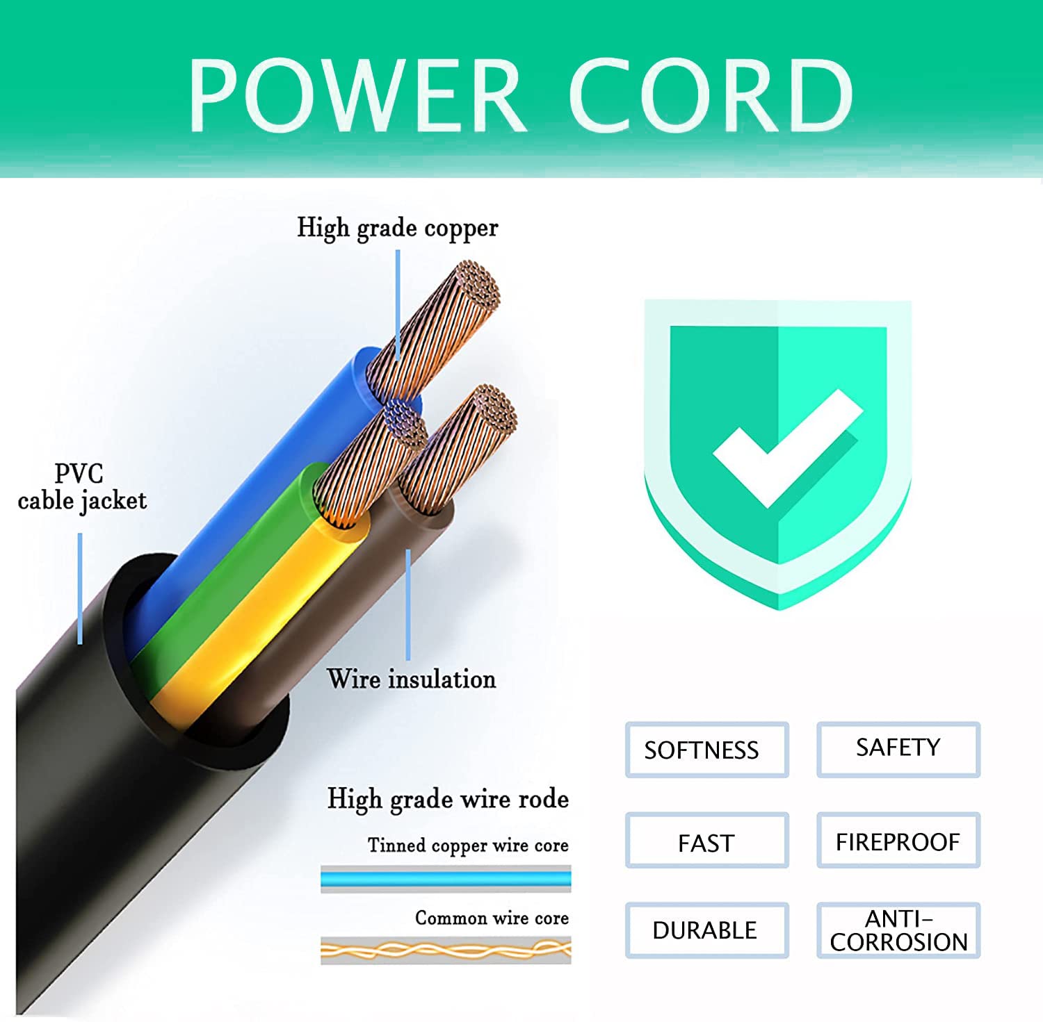 CJP-Geek AC Adapter Compatible with HOMEDICS SBM-200 Massager Shiatsu Massaging Cushion Power Supply