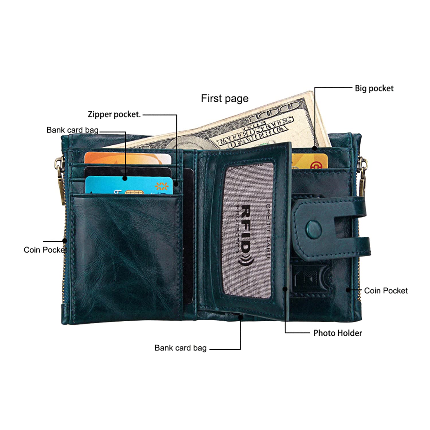 Baellerry Women RFID Blocking Wallet Small Vintage Cowhide Leather Wallet For Women (blue1)