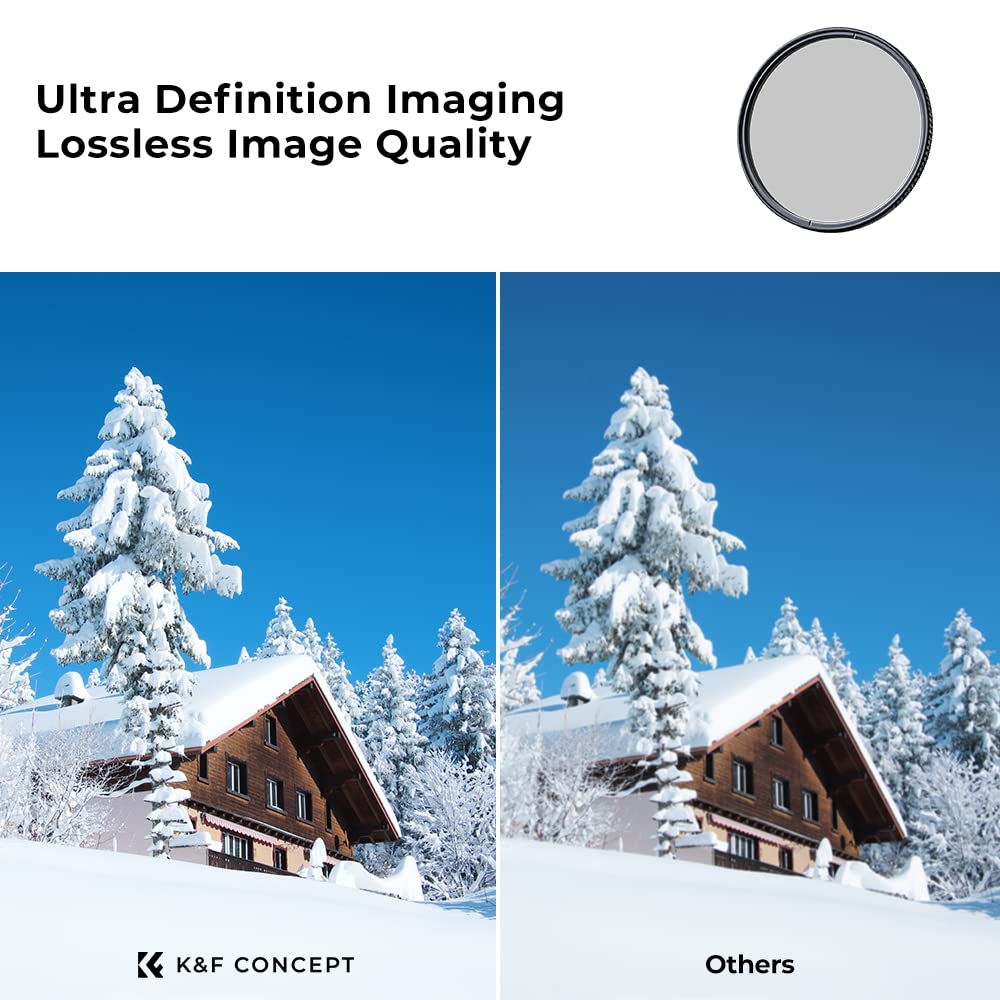 62mm Variable ND2-32 & CPL Lens Filters Kit (2 Pcs) 1-5 Stops Variable ND Lens Filter & Polarizing Filter with 28 Layer Coated (Nano-X Series)