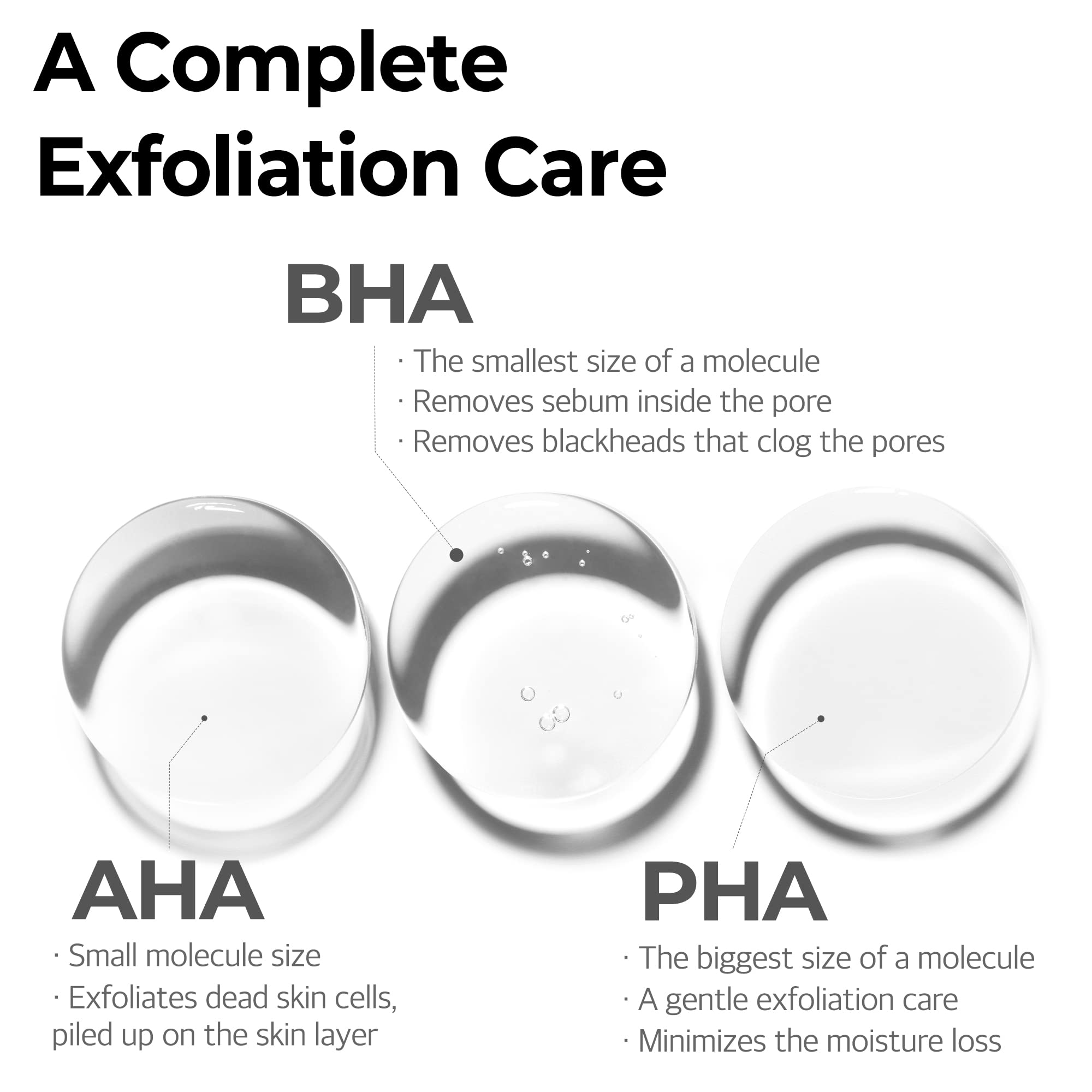 SOME BY MI AHA BHA PHA 30 Days Miracle Serum / 1.69Oz, 50ml / Made from Tea tree Leaf Water for Sensitive Skin/Sebum, Blemish Care and Remove Dead Cells/Facial Skin Care