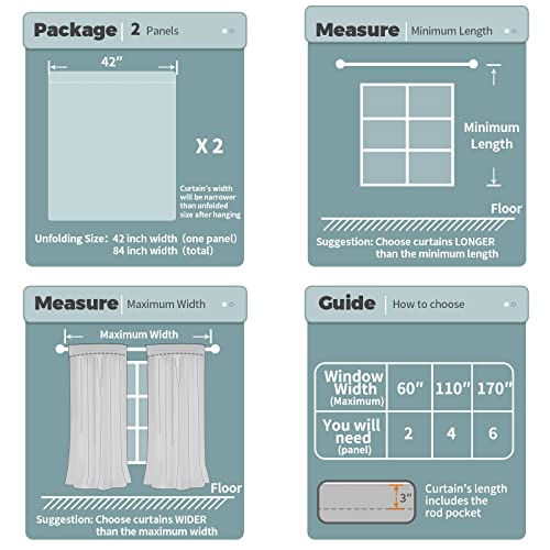 BGment Kids Blackout Curtains for Bedroom, Rod Pocket Room Darkening Curtains Decoration Thermal Insulation Window Drapes for Nursery, Children Room, 2 Panels, Each 42 x 63 Inch, Navy Blue