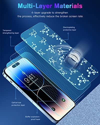 Benazcap Screen Protector for iPhone 14 pro 6.1'', Auto Dust-Elimination,Bubbles Free/Anti Scratch/9H+ Hardness Tempered Glass for iPhone 14 pro 6.1 Inch 2022, 2 Pack