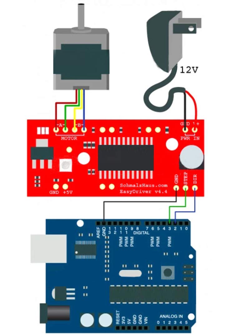 Treedix EasyDriver Shield Stepper Motor Driver with Single Row Pin Headers Compatible with Arduino (5pcs)