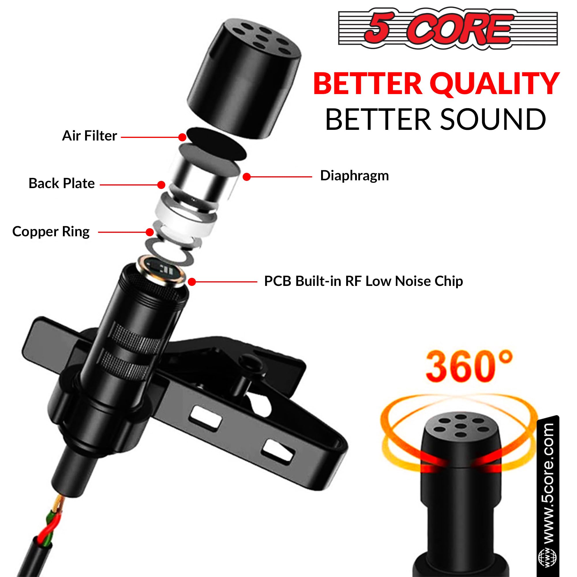 5 CORE Premium Lavalier Microphone Lapel Clip-on Mini Wired Omnidirectional Condenser Mic for Podcasting, Recording, Vlogging, Android, Smartphone, DSLR, Camera, Computer, Laptop