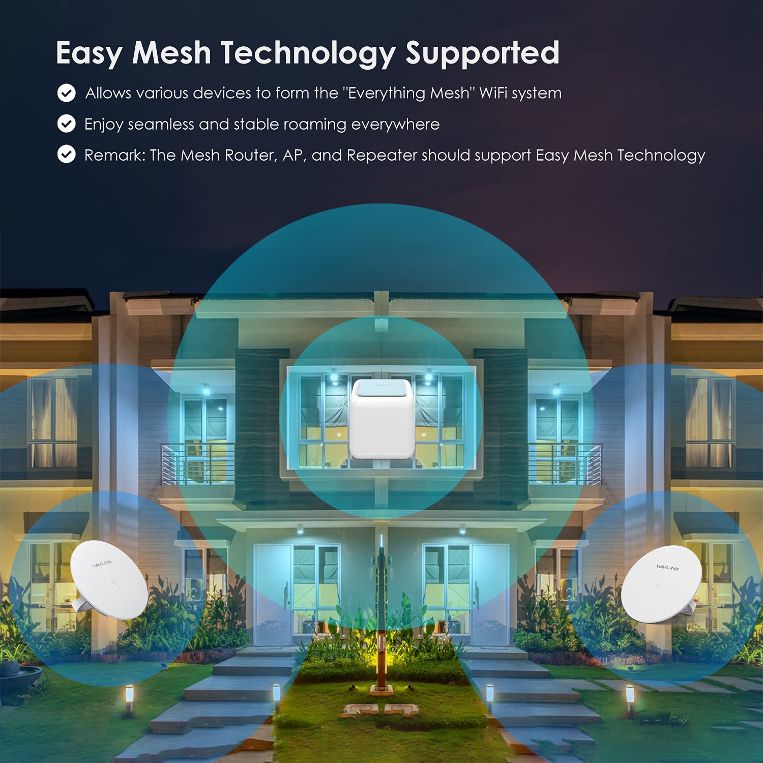 WAVLINK Mesh WiFi System, AC1200 Dual Band Mesh WiFi Router, Full Gigabit, MU-MIMO,Wave 2,Replaces Router and Extender, 2.4GHz/300Mbps+5GHz/867Mbps, Guest WiFi