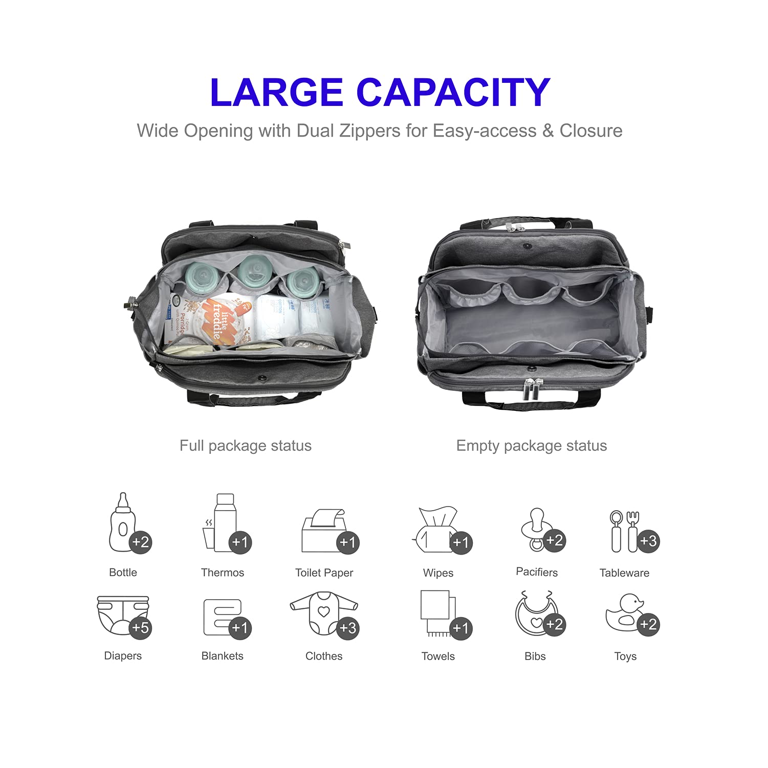 Suavezilla Diaper Bag, Multifunction Travel Tote Diaper Bag for Mom and Dad,Multi-Compartment Baby Bag for Boys and Girls with Changing Pad,Insulated Pockets,Large Capacity-Grey