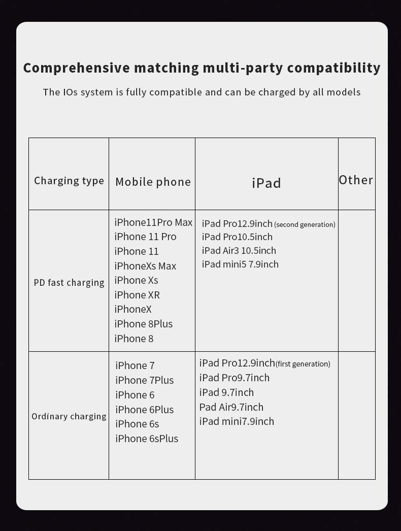 Strong Magnetic USB C to iOS 16 PD Fast Charging Cable, Right Angle, 90 Degree, 8 pin Data Syncing L-Tip 27W 20W 9V3A Cord, Nylon Braided for iPhone 14 13 12 Mini Pro Max 11 Xs Xr iPad Air, 1.2m 4ft