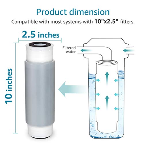 AQUA CREST AP117 Whole House Water Filter, Replacement for 3M® Aqua-Pure AP117, Whirlpool® WHKF-GAC, Pack of 2