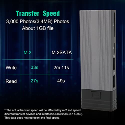 M.2 NVME SSD Enclosure, Aluminum Heat Sink 2TB Hard Disk Easy to Use 10Gbps USB C SSD Enclosure for Game Consoles PS5 for Computers for Tablets(Silver)
