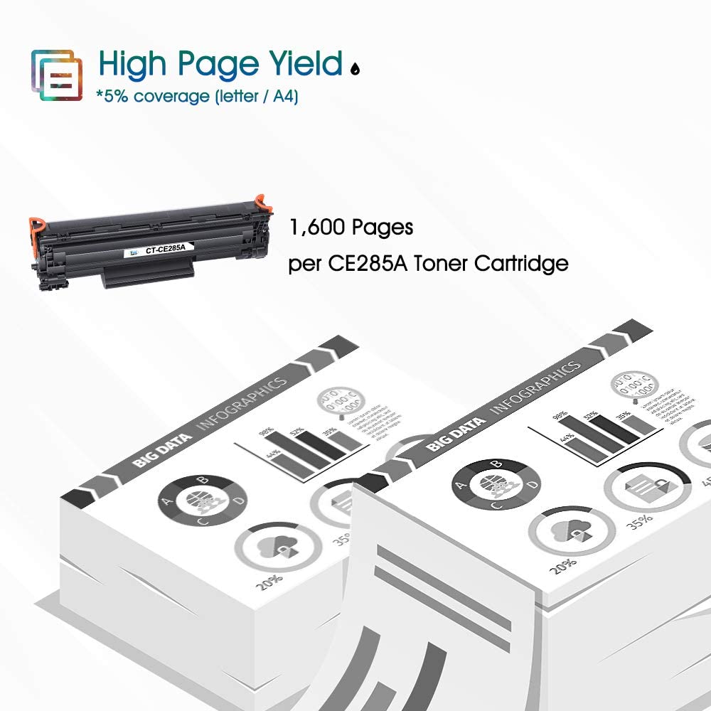 Cool Toner Compatible Toner Replacement for HP 85A CE285A Toner Cartridge for HP Pro P1102w M1212nf MFP P1102 P1109w M1217nfw Printer Ink Cartridge (Black, 2-Pack)