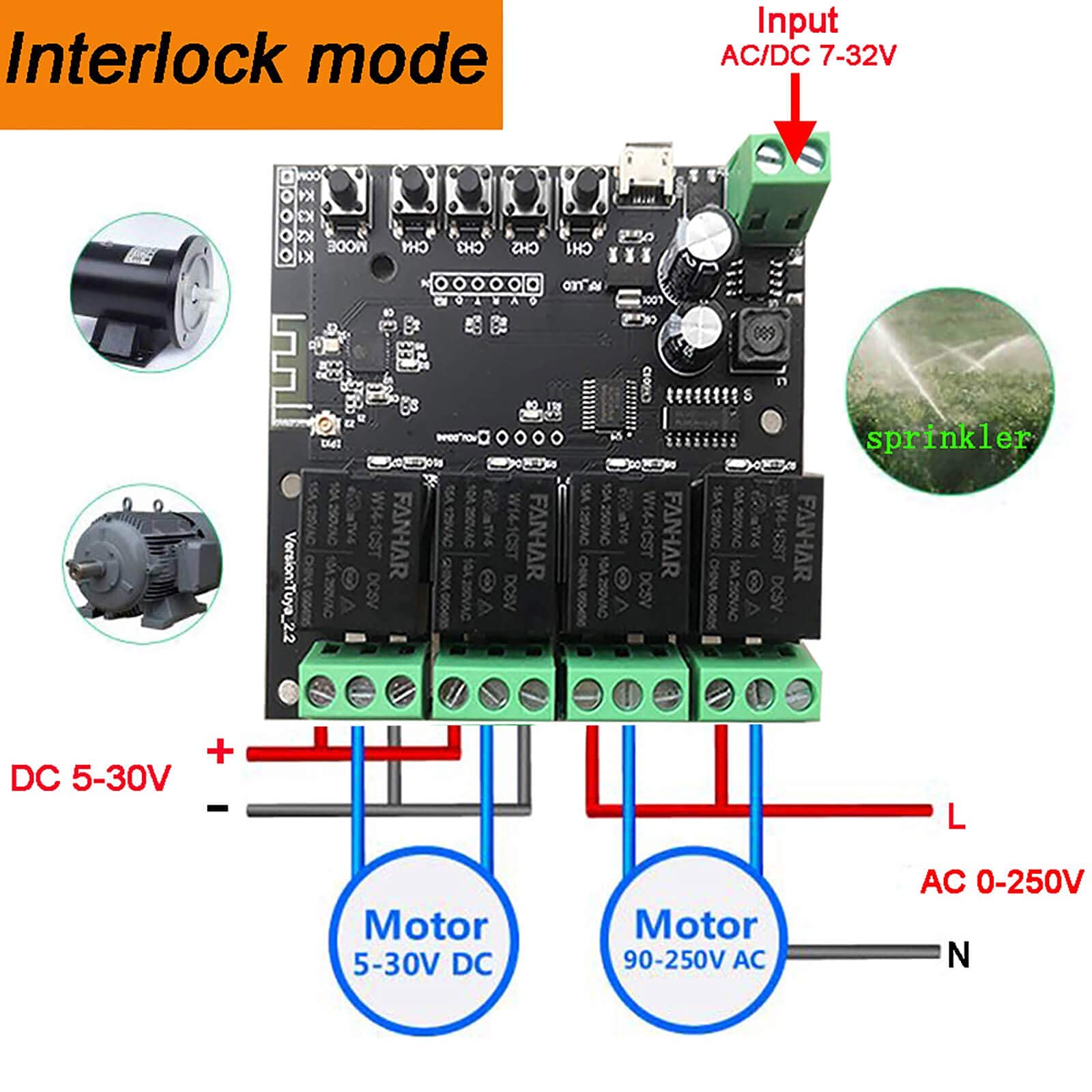 4-Channel WiFi Wireless-Relay Switch Module - Smart Momentary Inching Controller,DC 7-32V DIY Remote Control Garage Door,Compatible with Alexa Echo Google Home IFTTT