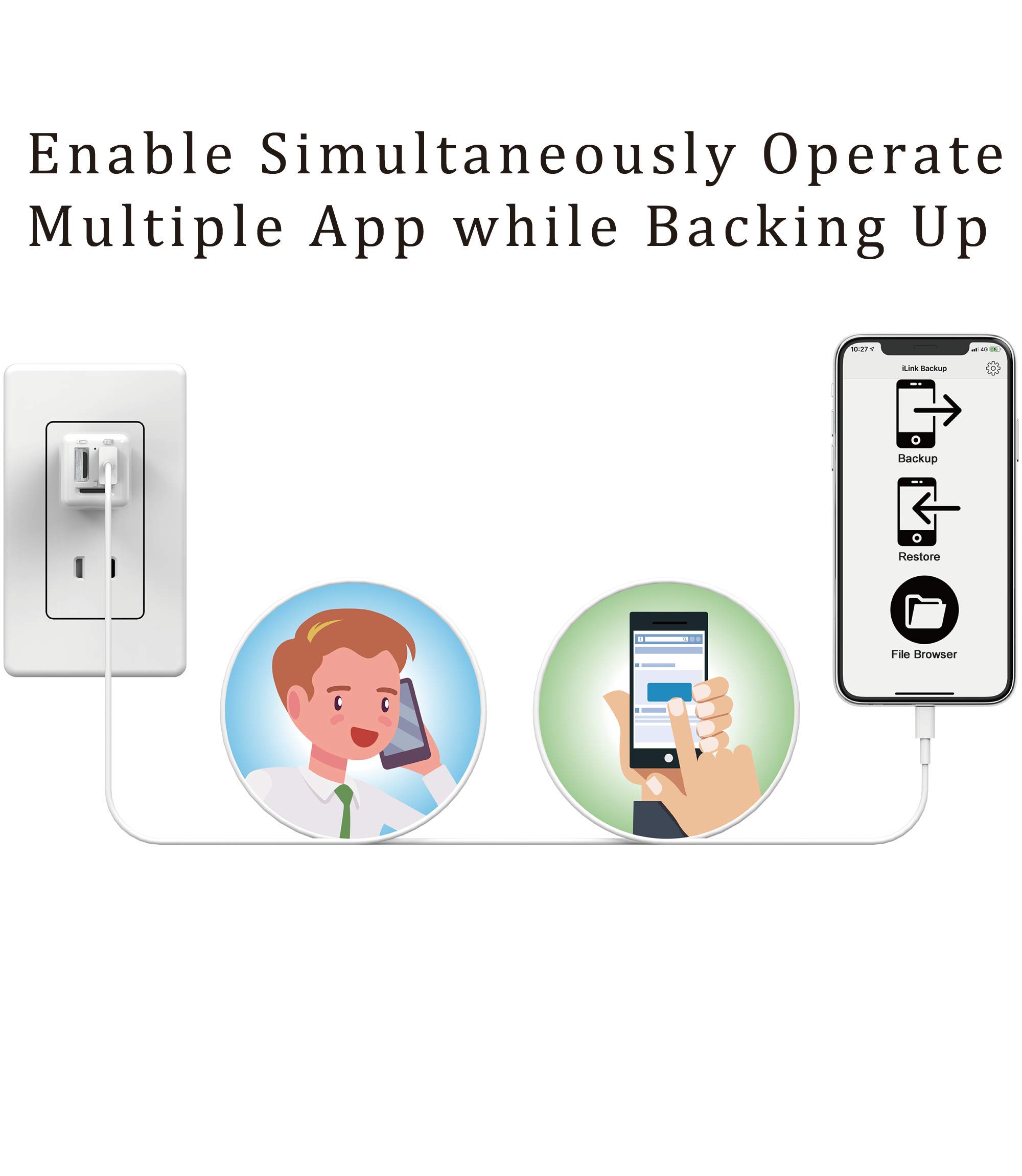 SPT iLink Backup Automatically Backup Photos and Videos While Charging of iPhone and iPad with iPhone Backup Storage and 256 bit Encryption 【SD Card and USB Not Included】