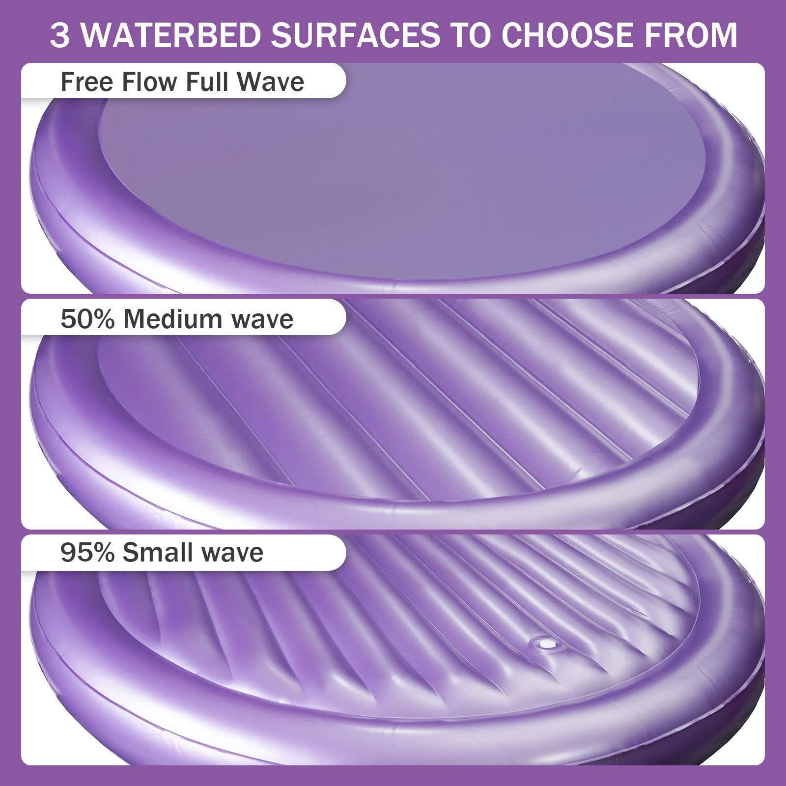 Round Water Bed Matresses - Purple Softside Waterbed Zero Pressure Water Bed Strong Bearing Suitable for The Elderly, Children, Adults (86.6inch, 50% Medium Wave)