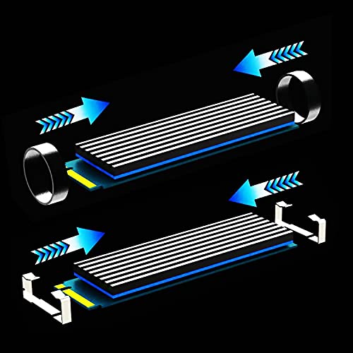 GLOTRENDS M.2 Heatsink with M.2 Thermal Pad for 2280 M.2 PCIe 4.0/3.0 NVMe SSD (2 Packs)