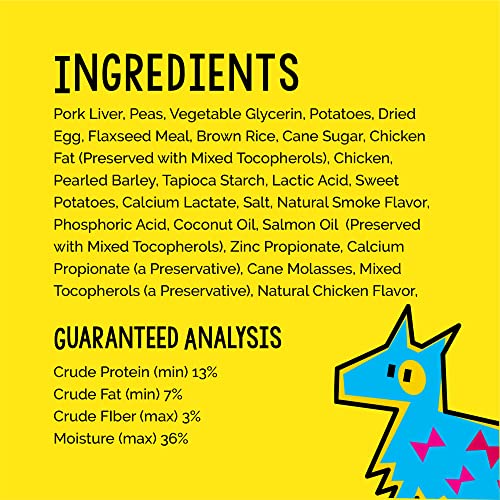 Crazy Dog Train-Me! Training Reward Mini Dog Treats