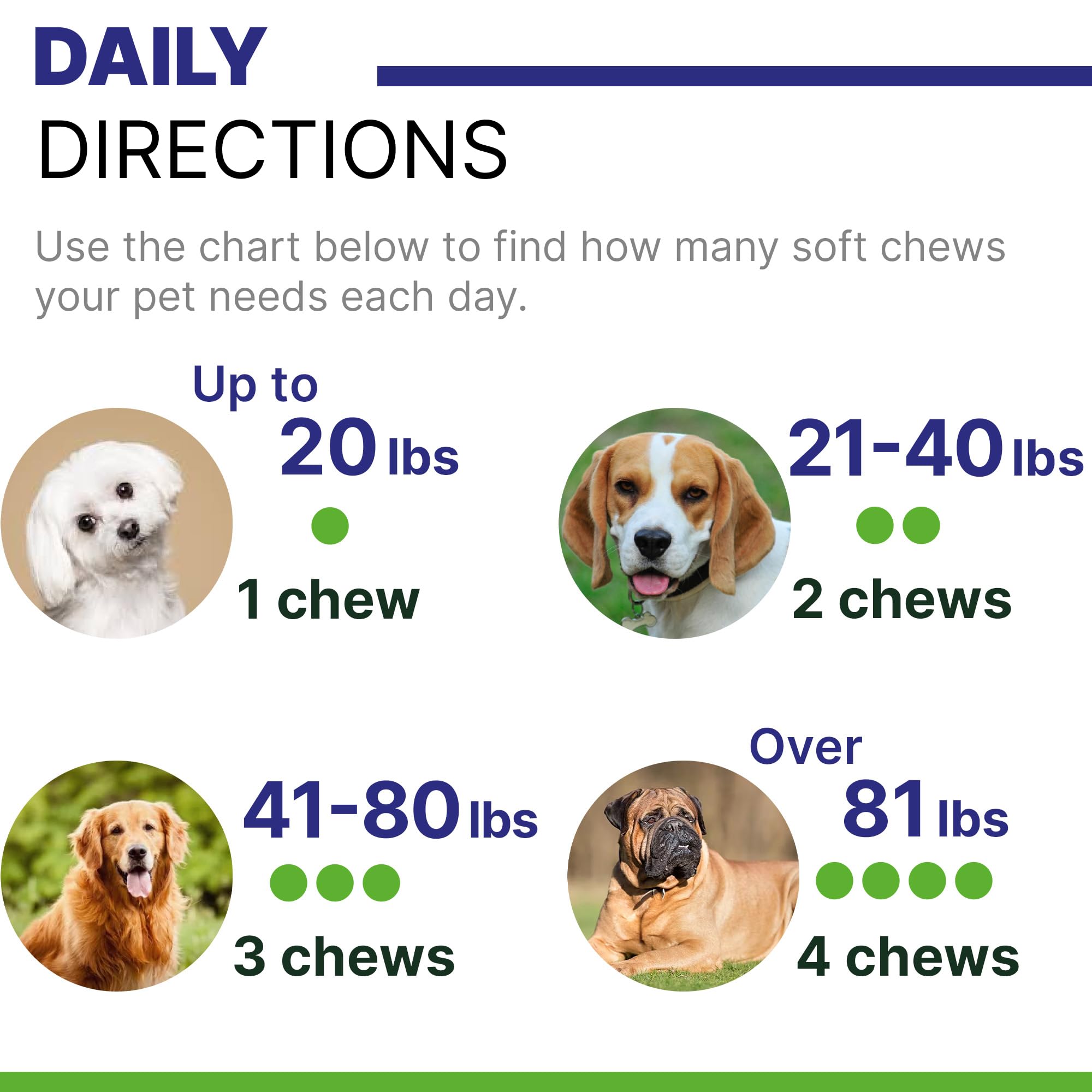 Pawsential Advanced Dog Calming Chews - Anxiety Relief Treats w/Melatonin + Valerian Root - Calm & Sleep Aid Bites - Stress Relief During Fireworks Storms Separation - Anti Anxiety & Aggression Pill
