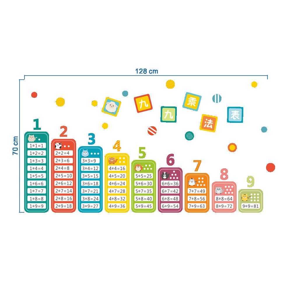 BIBITIME Chinese Math Wall Stickers Cartoon Animal Education Multiplication Table Digital Number Decal Window Sticker for Nursery Classroom Kids Room Decor Art Mural