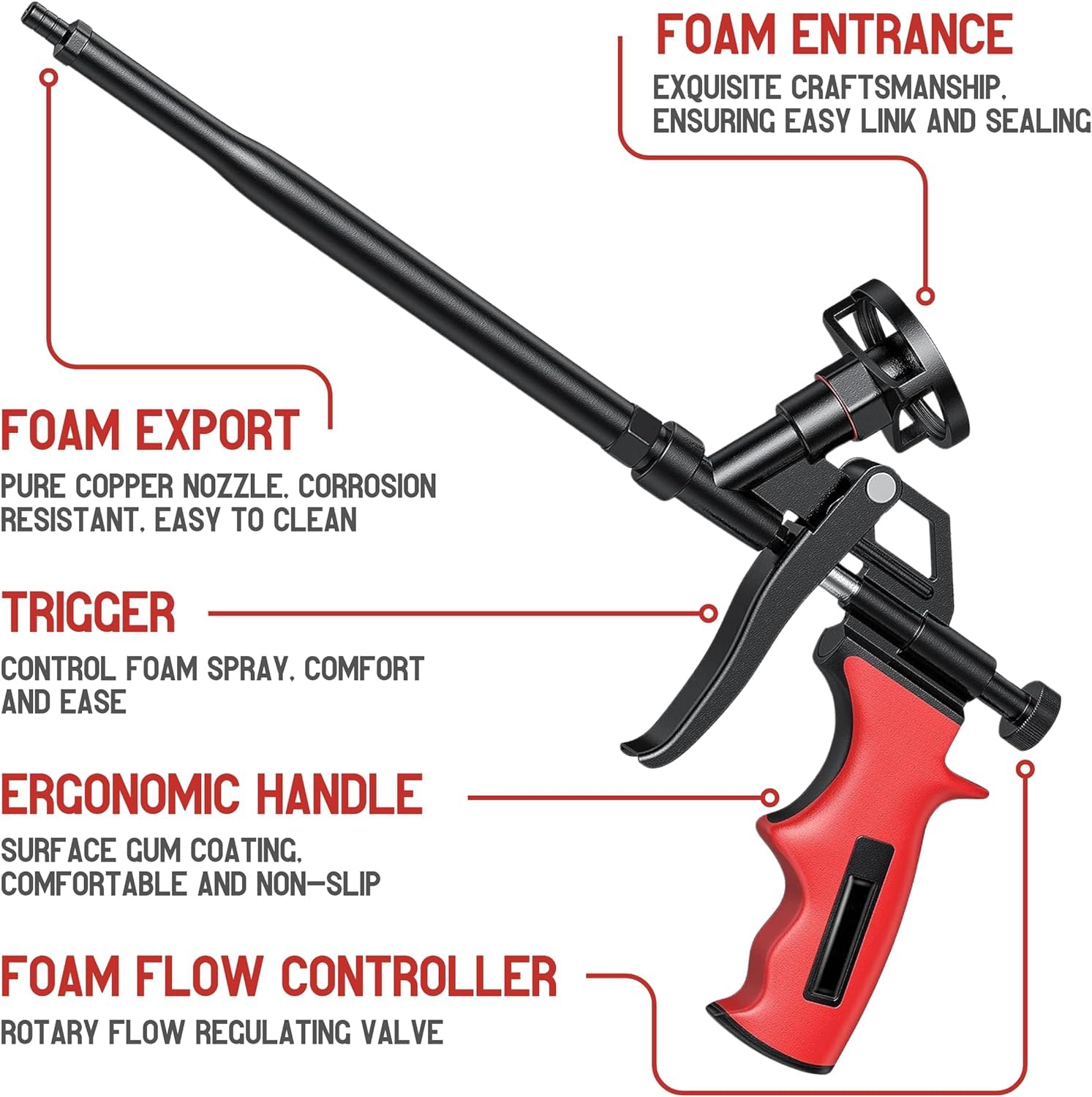 Pack of 2 Red Foam Gun β Heavy Duty PU Foaming Sealant Sprayer for Caulking and Insulation Professional Foaming Gun Spray Application for Filling and Sealing Caulking Gun