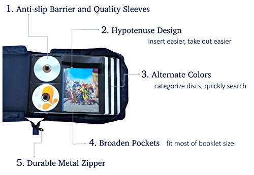 DVD CD Storage Case with Extra Wide Title Cover Pages for Blu Ray Movie Music Audio Media Disk (Portable Carrying Binder Holder Wallet Album Home Organizer)- Blue, 192 Disk Units, 96 Booklet Pockets