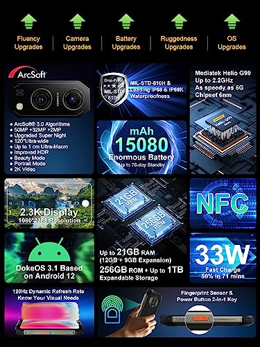 Blackview Rugged Smartphone(2023), BV9300 Laser Rangefinder Version, 21GB+256GB/1TB,15080mAh Battery/33W, Waterproof Phone, 6.7" FHD+ 120Hz, 50MP+32MP, Android 12 Rugged Cell Phone, FPR/FACE ID/NFC