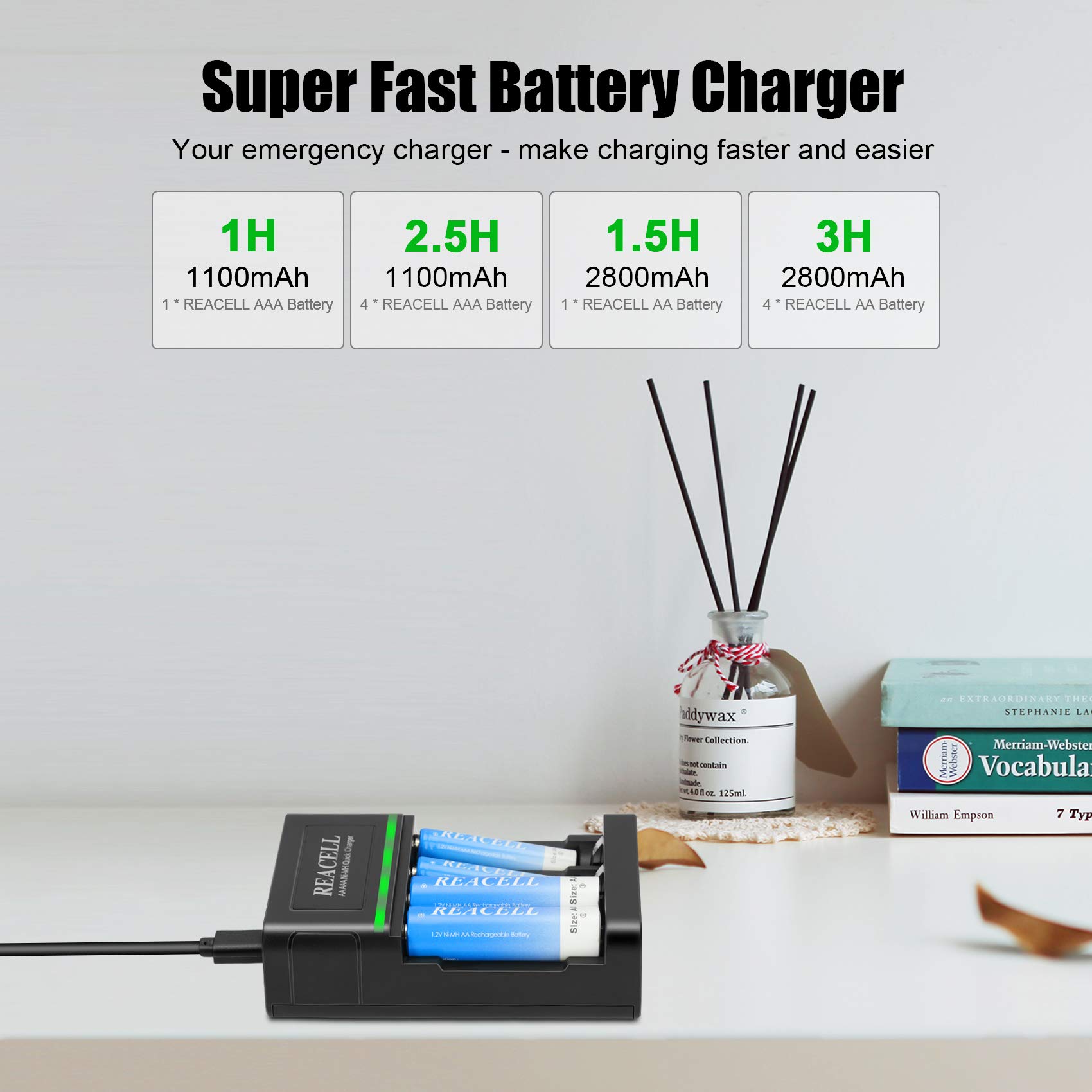 REACELL AA AAA Battery Charger for NiMH Rechargeable Batteries, Type-C Input, 4 Individual Slot, AA & AAA Nickel-Metal Hydride Battery Charger
