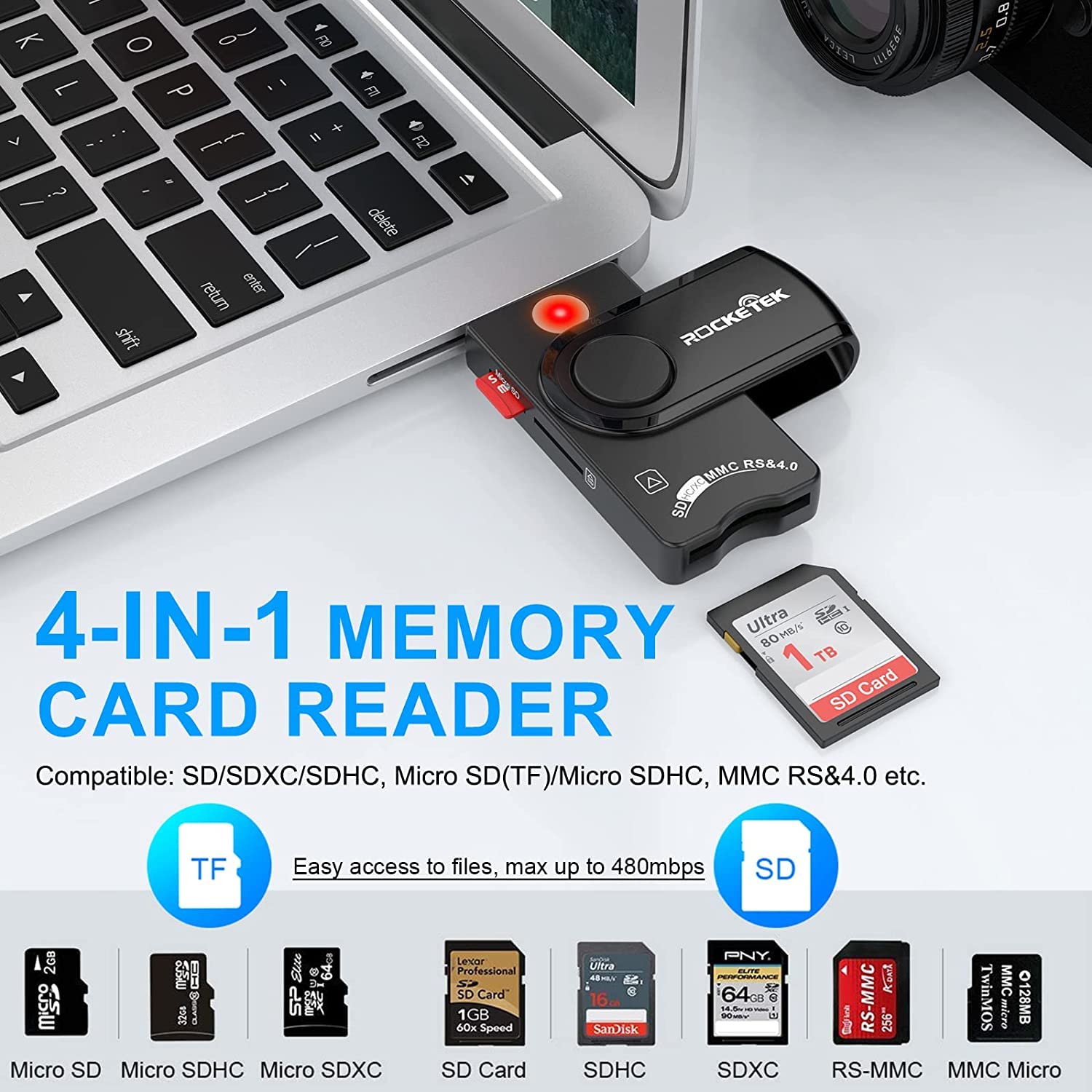 USB CAC Smart Card Reader, CAC/DOD Military, SDHC/SDXC/SD & Micro SD Card Reader for SIM and MMC RS & 4.0, Compatible with Windows, Linux/Unix, MacOS X