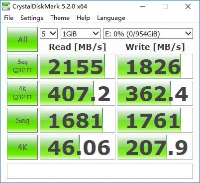 ZTC 128GB M.2 NVMe PCIe 80mm SSD Astounding Performance and High-Endurance Great Upgrade for Gaming Model ZTC-PCIEG3-128G