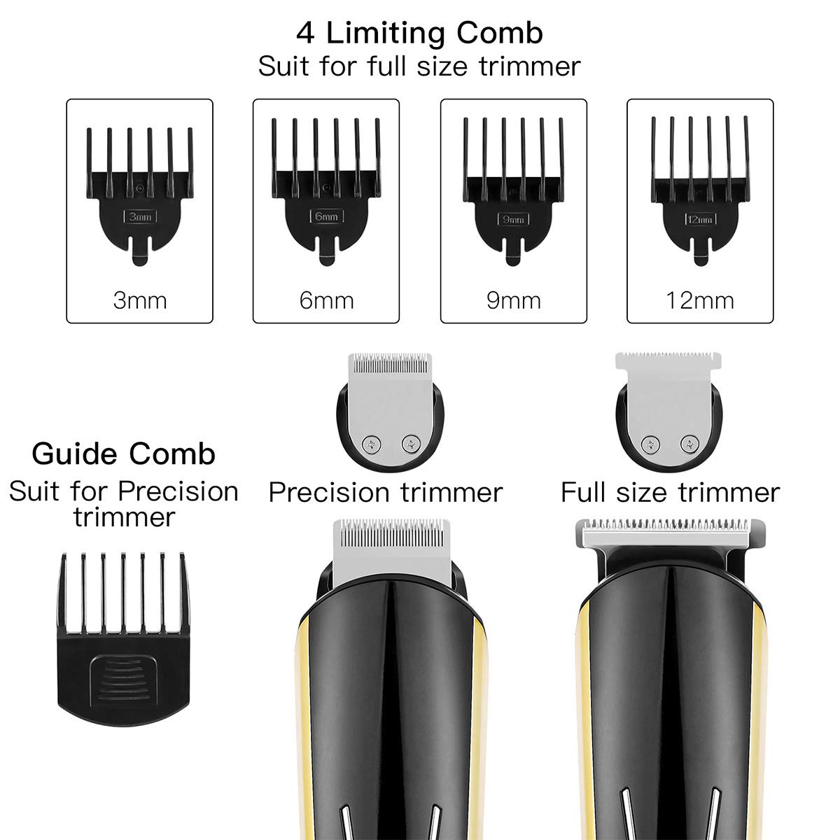 slopehill Beard Trimmer for Men, Cordless Hair Clippers Mustache Trimmer Multi-Functional Grooming Kit for Nose Ear Hair Trimmers Body Groomer All in One USB Rechargeable Waterproof